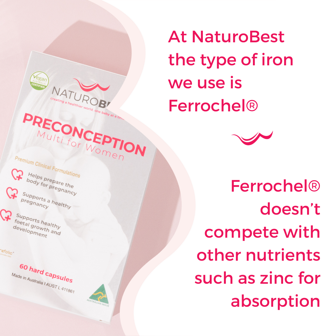 Preconception Multi For Women | Best Preconception Vitamins